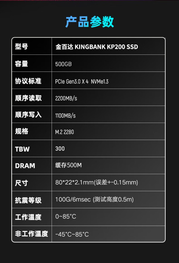 验证中心 | 什么值得买