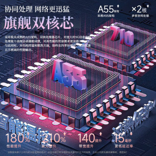 AMOI 夏新 5g随身wifi6移动无线插卡路由器cpe全网通千兆5G臻享版【报价 价格 评测 怎么样】 -什么值得买