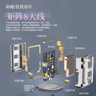 AMOI 夏新 5g随身wifi6移动无线插卡路由器cpe全网通千兆5G臻享版【报价 价格 评测 怎么样】 -什么值得买