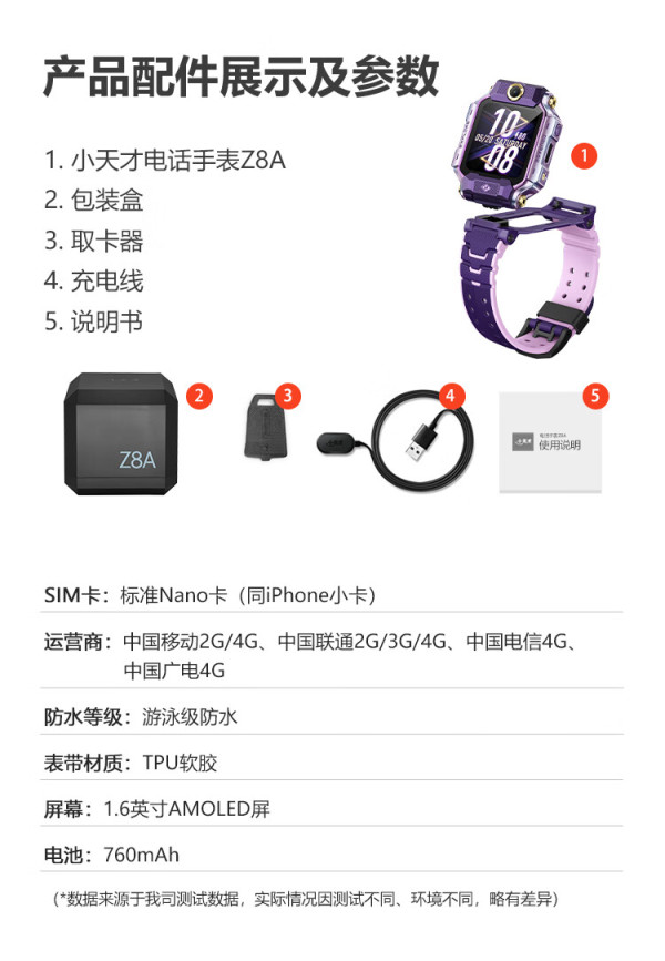 【省355.85元】小天才智能手表_小天才 儿童电话手表Z8A多少钱-什么值得买
