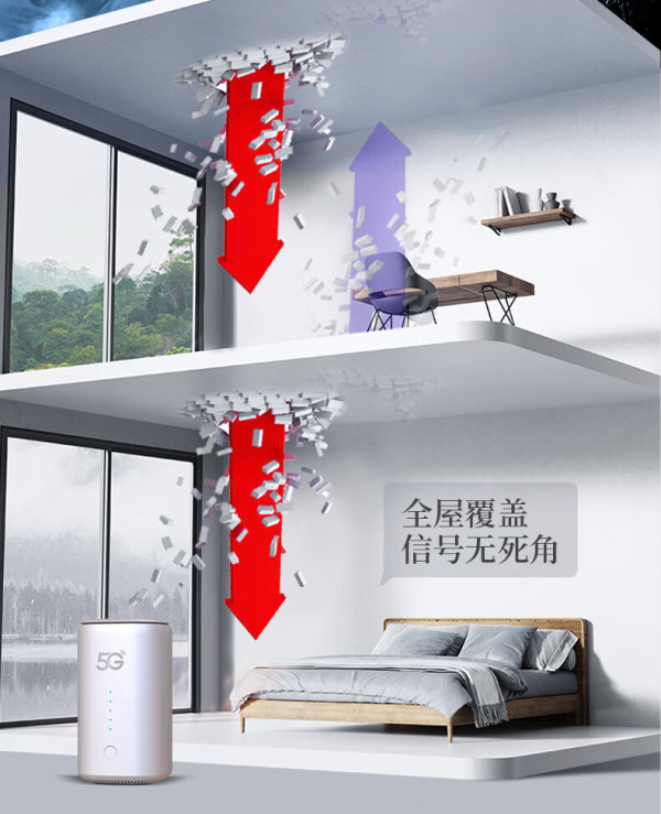 AMOI 夏新 5g随身wifi6移动无线插卡路由器cpe全网通千兆双频便携式车载上网卡高速流量 5G狂暴性【报价 价格 评测 怎么样】 -什么值得买