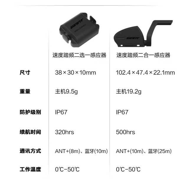 捷安特PLANET G3 PRO智能GPS码表无线防水山地车公路车码表速度踏频感应器心率带等骑行配件 G3 PRO码表 极夜黑【报价 价格 ...