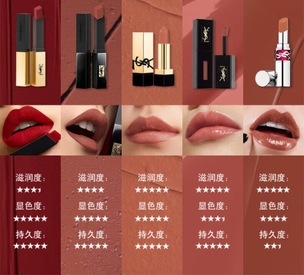 【省50元】圣罗兰口红_YSL 圣罗兰 新方管口红 纯口红 #YSL NM裸色缪斯 3.8g多少钱-什么值得买