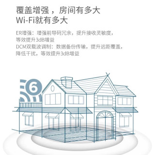 验证中心 | 什么值得买