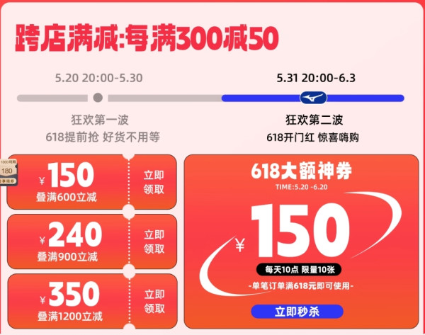 美津浓运动户外_京东·MIZUNO官方旗舰店618年中狂欢，不止3折！-什么值得买