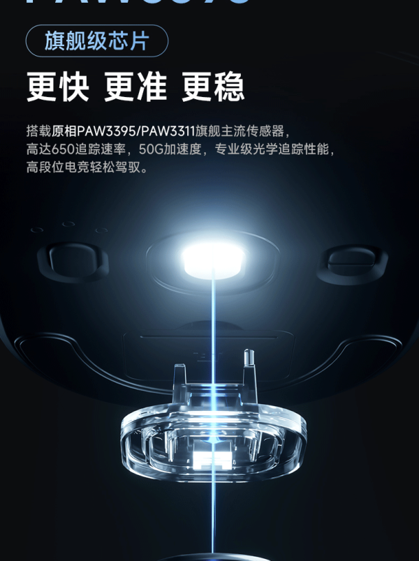 MCHOSE 迈从 G3 三模鼠标 12000DPI 白色【报价 价格 评测 怎么样】 -什么值得买