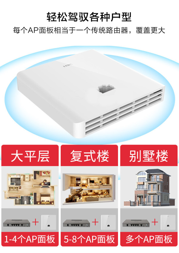 H3C 新华三 MC102-G 企业级千兆POE控制器 Wi-Fi 6 单个装 黑色【报价 价格 评测 怎么样】 -什么值得买