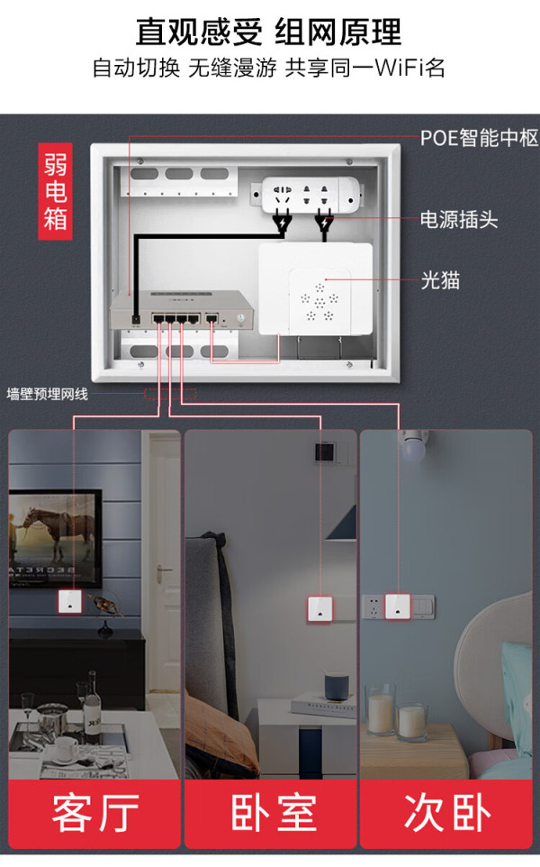 H3C 新华三 MC102-G 企业级千兆POE控制器 Wi-Fi 6 单个装 黑色【报价 价格 评测 怎么样】 -什么值得买