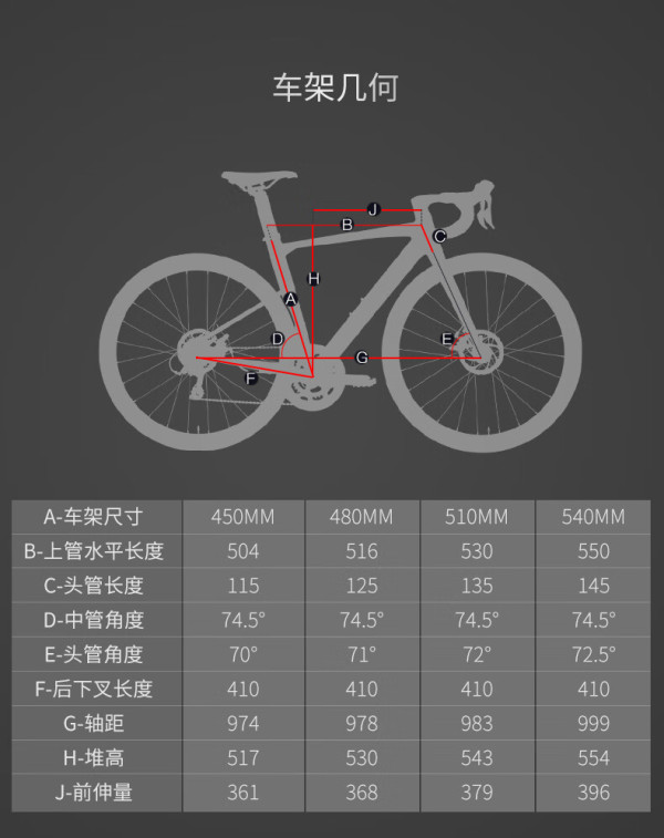 XDS 喜德盛 公路自行车 AD350 奶油黄/白 700C 20速 510mm 铝轮版【报价 价格 评测 怎么样】 -什么值得买