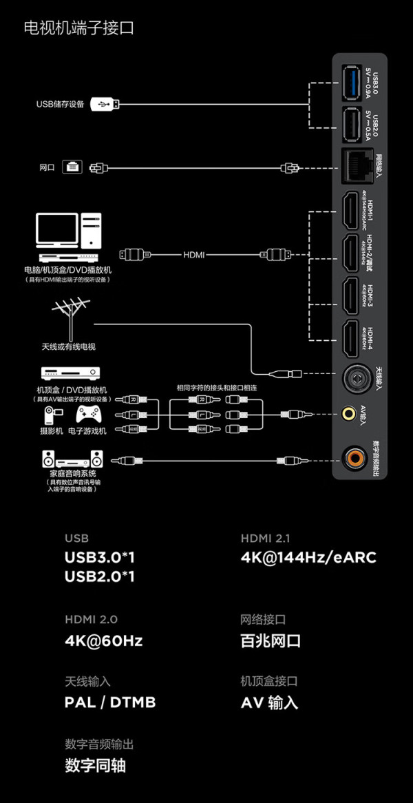 FFALCON雷鸟 鹤6 PRO 24款 电视85英寸 MiniLED电视机【报价 价格 评测 怎么样】 -什么值得买