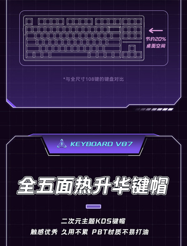 VGN V87 87键 2.4G蓝牙 多模无线机械键盘 加勒比海 动力银轴 RGB【报价 价格 评测 怎么样】 -什么值得买