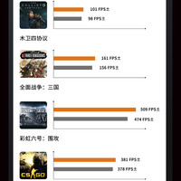 迈云达推出 M1 Mini N100 Plus/Pro 迷你主机，可快拆硬盘、四路2.5G网孔1380元起_台式机_什么值得买