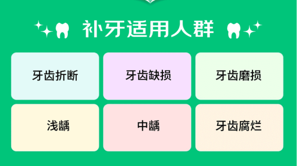 【省140元】京东健康甄选口腔管理_京东健康甄选 3M250树脂补牙 单颗 口腔检查+补牙治疗+术后指导！多少钱-什么值得买