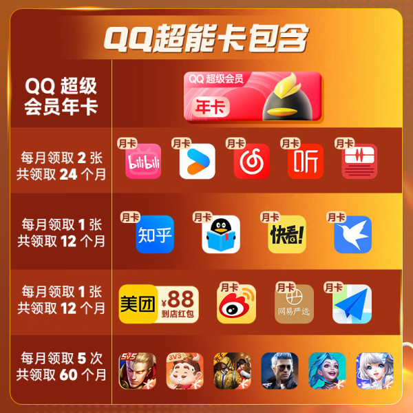 【省30元】QQVIP文娱会员服务_QQVIP QQ超级会员SVIP超能卡 买1得10（b站/优酷/喜马/知乎等年卡）多少钱-什么值得买