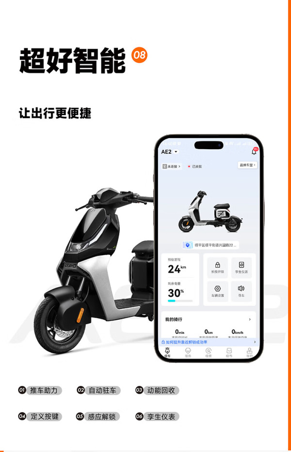 【省800元】极核电动车整车_ZEEHO 极核 新国标电动自行车电动车长续航电子大踏板通勤代步穿越机AE2 到店选颜色多少钱-什么值得买