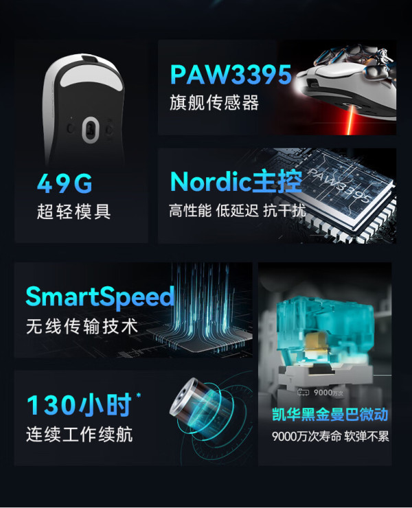 VGN 蜻蜓F1 Pro Max 2.4G双模无线鼠标 26000DPI 白色【报价 价格 评测 怎么样】 -什么值得买