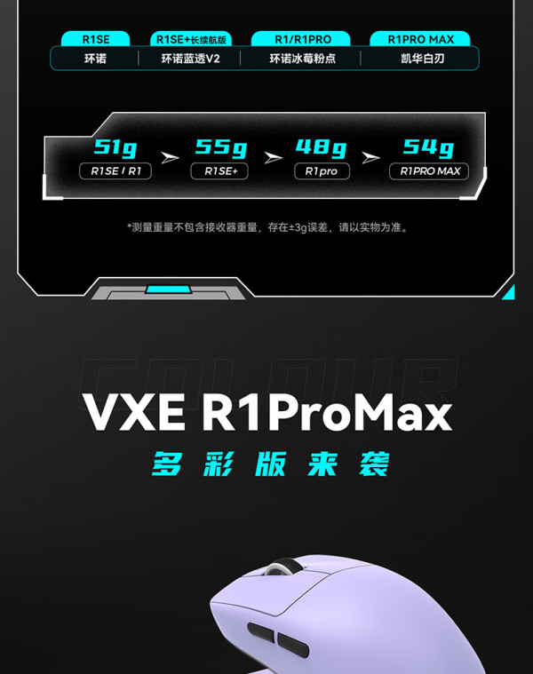 VXE R1 SE 长续航 三模无线鼠标 18000DPI 白色【报价 价格 评测 怎么样】 -什么值得买