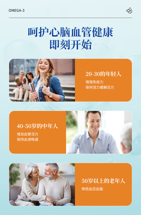 ORMIOR omega3鱼油无腥高浓度深海鱼油胶囊纯度98% 含DHA EPA呵护心眼脑澳洲 鱼油高纯度98%/240粒【报价 价格 评测 ...