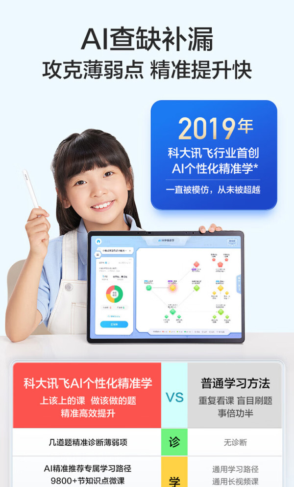 【省160元】科大讯飞平板电脑_iFLYTEK 科大讯飞 AI学习机T30 Pro AI多少钱-什么值得买
