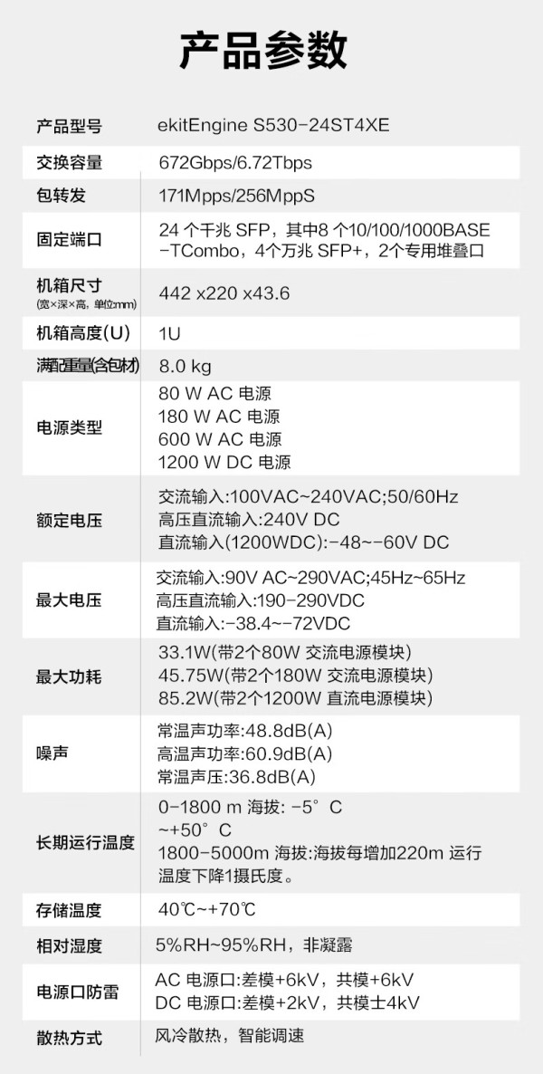 华为坤灵S530-24ST4XE万兆交换机24口千兆光+4口万兆光+8口千兆Combo光电混合口+2口12GE堆叠口【报价 价格 评测 怎么样】 -什么值得买