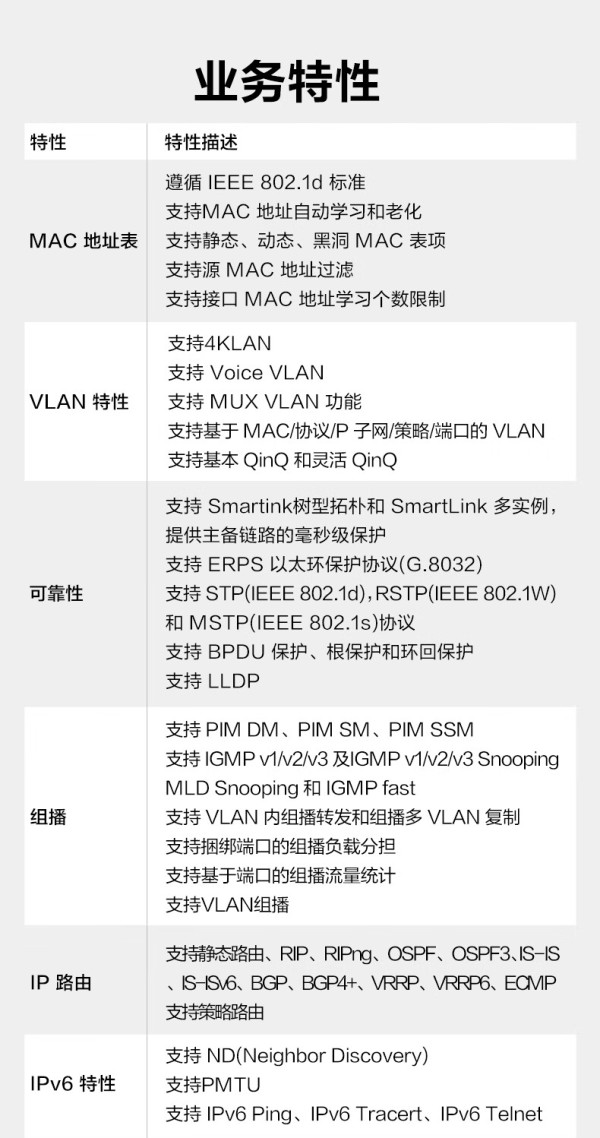 华为坤灵S530-24ST4XE万兆交换机24口千兆光+4口万兆光+8口千兆Combo光电混合口+2口12GE堆叠口【报价 价格 评测 怎么样】 -什么值得买