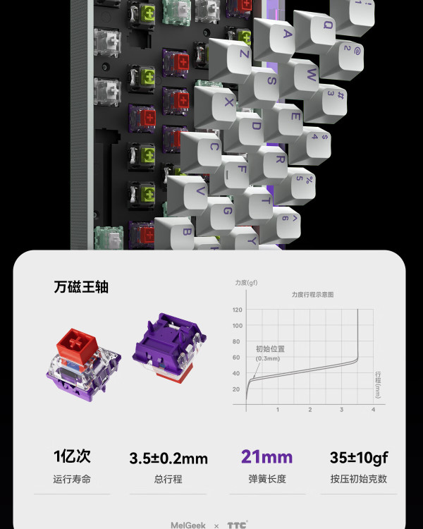 MelGeekMADE68 PRO 磁轴键盘 万磁王轴 RT电竞游戏客制化机械无畏契约小蜜蜂 MADE68PRO-TTC万磁王轴【特惠】 有线 ...