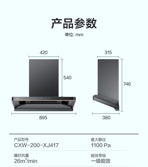 验证中心 | 什么值得买