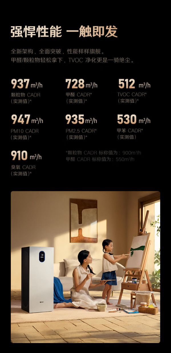 【省1182.2元】352家用空气净化器_352 Z90 空气净化器多少钱-什么值得买