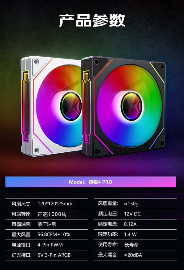 验证中心 | 什么值得买