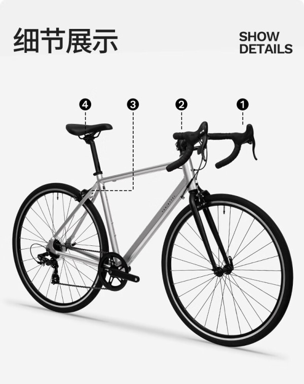 验证中心 | 什么值得买