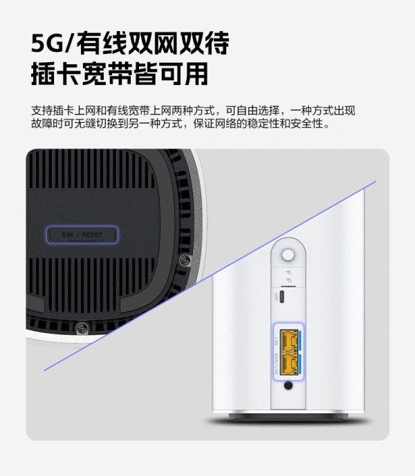 ZTE 中兴 5G Al CPE G5 Pro 移动路由器 WiFi7【报价 价格 评测 怎么样】 -什么值得买