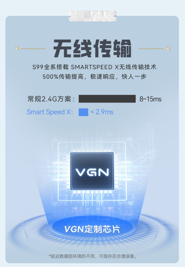 VGN S99 99键 2.4G蓝牙 多模无线机械键盘 斑斓绿 阿尼亚轴 RGB【报价 价格 评测 怎么样】 -什么值得买