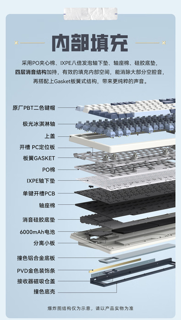 VGN S99 99键 2.4G蓝牙 多模无线机械键盘 斑斓绿 阿尼亚轴 RGB【报价 价格 评测 怎么样】 -什么值得买
