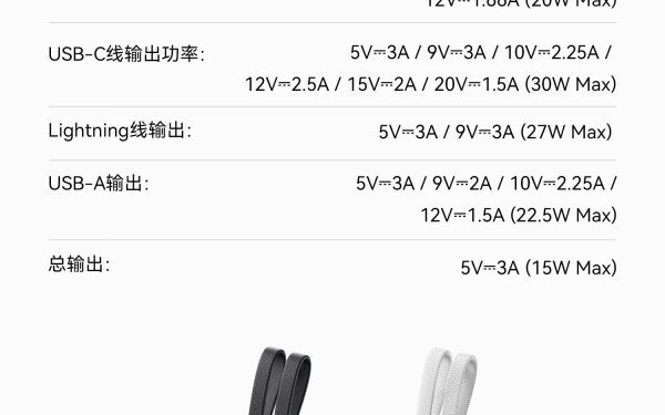 Anker 安克 A1680 zolo旅行充电宝 黑色 10000mAh 30W【报价 价格 评测 怎么样】 -什么值得买