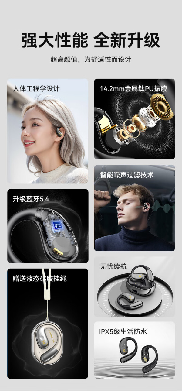 魔声（Monster）Open Ear AC360真无线蓝牙耳机旋转式挂耳式通话降噪运动商务长续航手机通用 白色-送挂绳【报价 价格 评测 ...