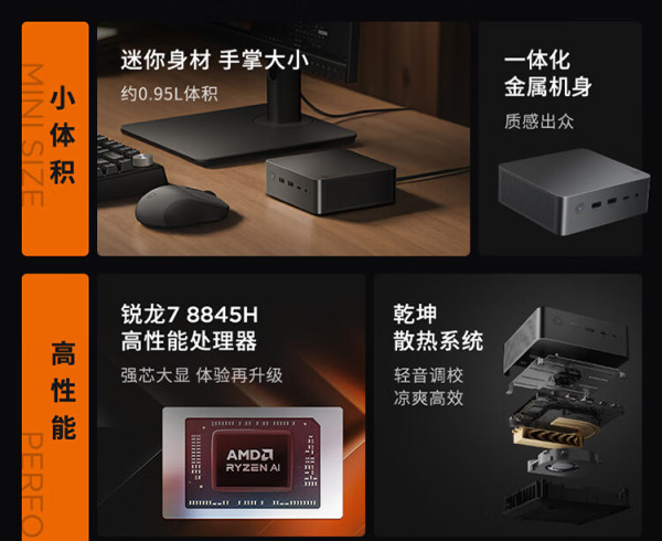 联想（Lenovo）来酷MINI PRO主机商务迷你台式机电脑(R7-8845H 32G 1TB SSD)【报价 价格 评测 怎么样】 -什么值得买