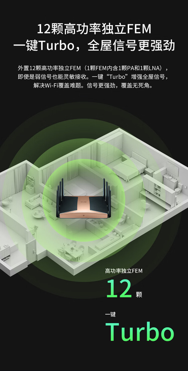 TP-LINK 普联 TL-7TR13090 BE13000 三频 万兆Mesh无线路由器 Wi-Fi 7 黑色【报价 价格 评测 怎么样】 -什么值得买
