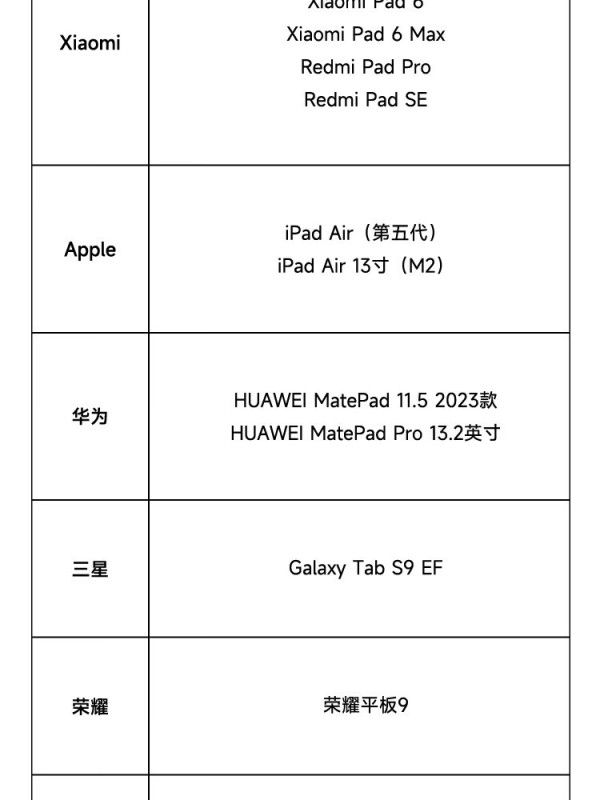 Xiaomi 小米 WPB1007MI 磁吸自带线充电宝 白色 10000mAh 33W MAX【报价 价格 评测 怎么样】 -什么值得买