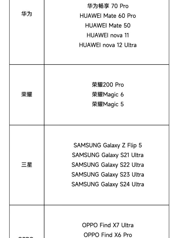 Xiaomi 小米 WPB1007MI 磁吸自带线充电宝 白色 10000mAh 33W MAX【报价 价格 评测 怎么样】 -什么值得买