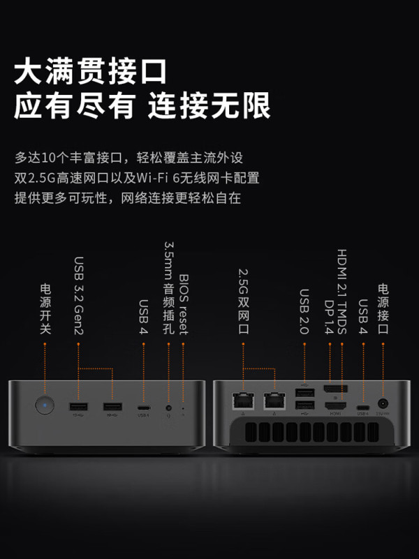 验证中心 | 什么值得买