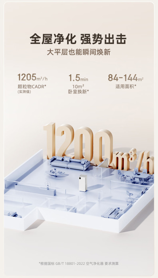 【省850.76元】树新风空气净化器_树新风 Treeow T2 Pro 空气净化器多少钱-什么值得买