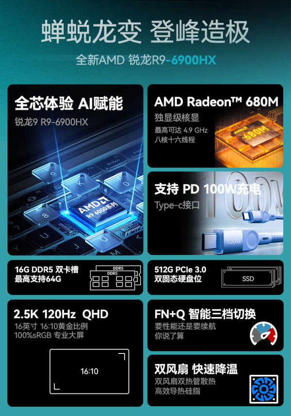 【省611.79元】火影普通笔记本_火影 FIREBAT 众颜U6B 16英寸笔记本电脑 （R9-6900HX、16GB、512GB、2.5K、120Hz）多少钱-什么值得买