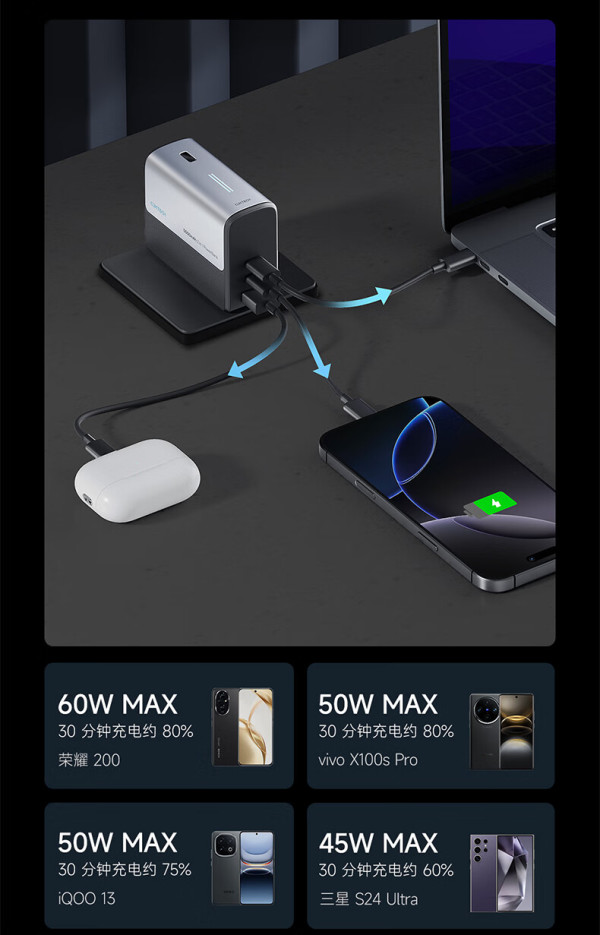 CukTech 酷态科 CP16 二合一电能块 67W【报价 价格 评测 怎么样】 -什么值得买