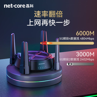 磊科（netcore）N60 PRO AX6000千兆无线路由器 WiFi6家用电竞游戏 5G双频 双2.5G高速网口 6000M速率 内存512M【报价 价格 评测 怎么样】 -什么值得买