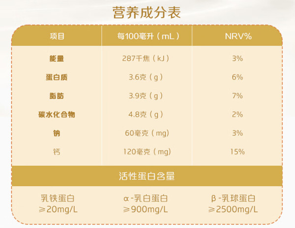 悦鲜活低温牛奶_悦鲜活 鲜牛奶 高钙鲜奶 A2型450ml*3瓶 低温奶巴氏杀菌乳多少钱-什么值得买