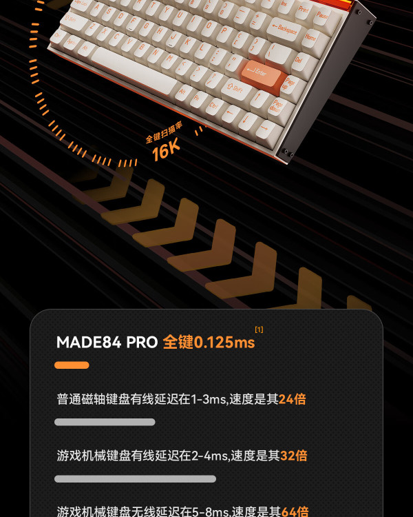 MelGeekMADE84 PRO磁轴键盘 RT万磁王轴 84键位电竞游戏客制化机械无畏契约小蜜蜂 MADE84 PRO-TTC万磁王轴-橙光 有线 MelGeek 84键【报价 价格 评测 ...